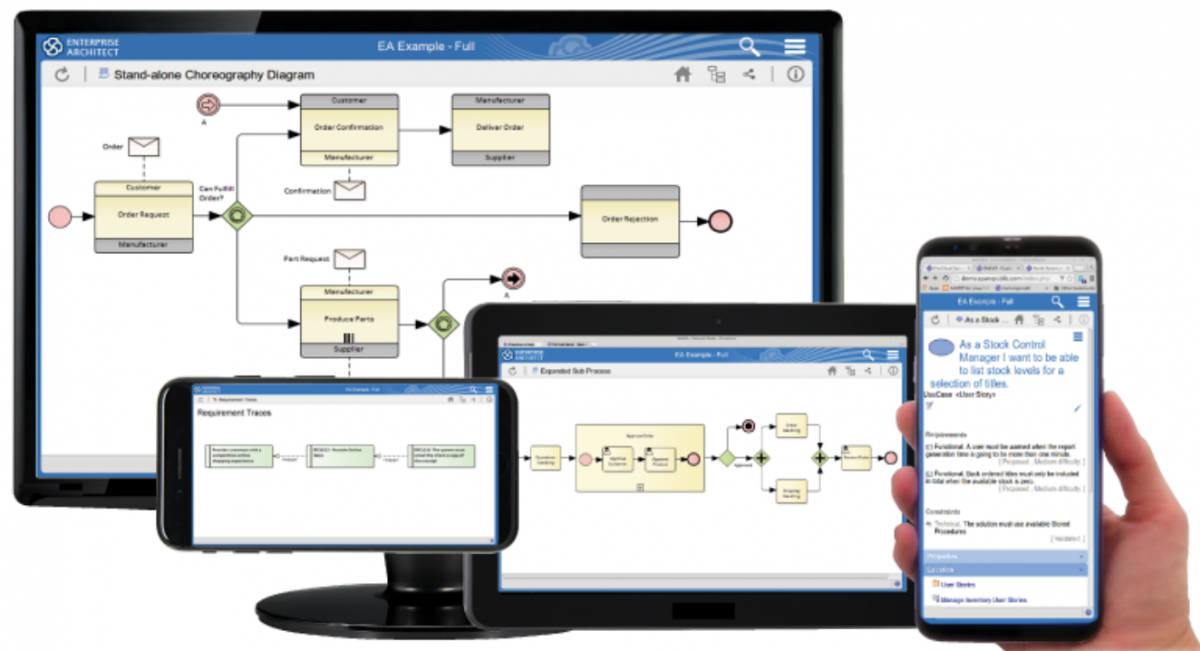 User Side - Sparx Services Australia